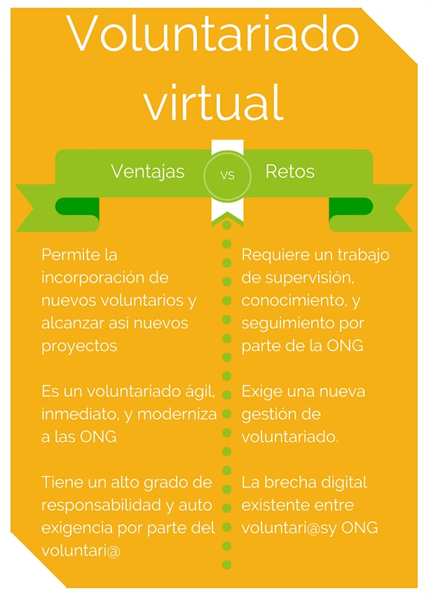 Infografa Las Ventajas Y Desventajas De Trabajar De Forma Higiene Y
