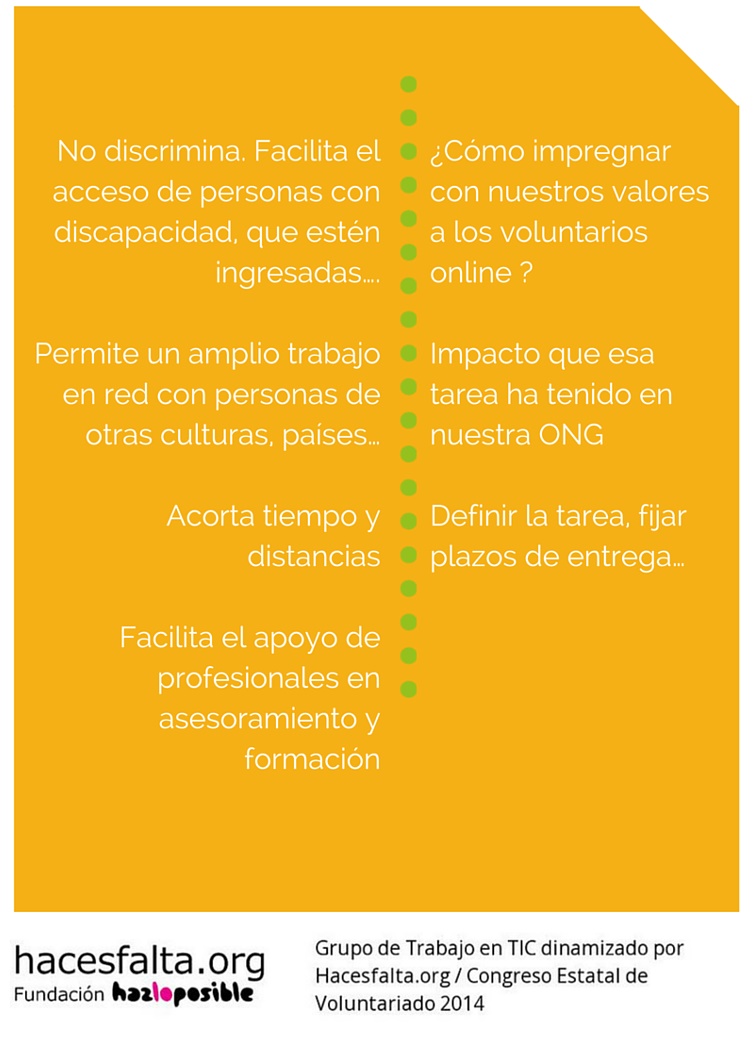 Ventajas y desafíos del voluntariado virtual en las ONG - blog ...